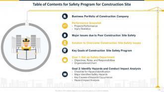 Safety Program For Construction Site Powerpoint Presentation Slides PPT ...
