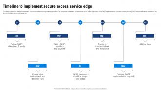 SD WAN Model Timeline To Implement Secure Access Service Edge PPT Sample