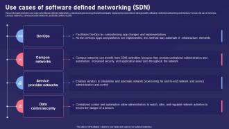 SDN Components Use Cases Of Software Defined Networking SDN PPT Presentation