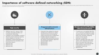 SDN Security IT Importance Of Software Defined Networking SDN PPT Example