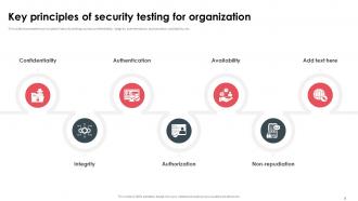 Security Testing Powerpoint Presentation Slides PPT Slide