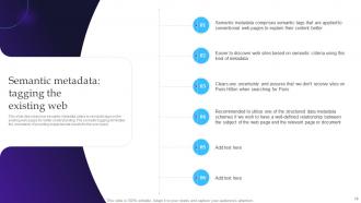 Semantic Web Principal Powerpoint Presentation Slides PPT Sample