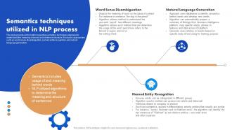 Semantics Techniques Utilized In NLP Process Natural Language Processing NLP For Artificial AI ...