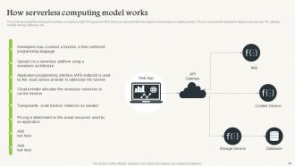 Serverless Computing Powerpoint Presentation Slides PPT PowerPoint