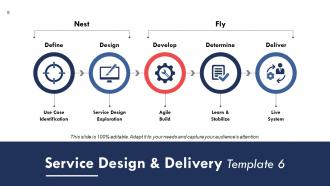 Service delivery framework powerpoint presentation slides ...