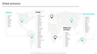 Siemens Company Profile Powerpoint Presentation Slides CP CD PPT Template