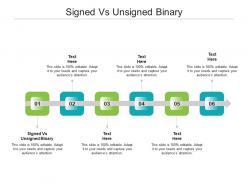Signed Vs Unsigned Binary Ppt Powerpoint Presentation Professional Shapes Cpb | Presentation ...
