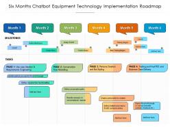 Six Months Chatbot Equipment Technology Implementation Roadmap | Presentation Graphics ...