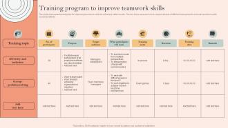 Skill Development Programme Training Program To Improve Teamwork Skills PPT Sample