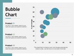 Skill Matrix Powerpoint Presentation Slides | Presentation Graphics | Presentation PowerPoint ...
