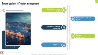 Smart Goals Of IOT Water Management Complete Guide To Smart Ppt ...