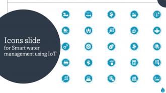 Smart Water Management Using IoT Powerpoint Presentation Slides IoT CD PPT Presentation