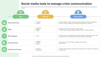 Social Media Tools To Manage Crisis Communication