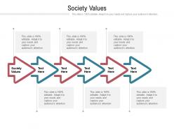 Society Values Ppt Powerpoint Presentation Summary Design Ideas Cpb ...