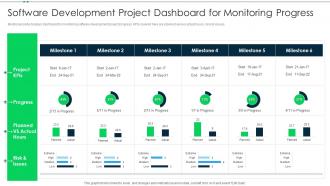 Software Monitoring Progress DevOps Practices For Hybrid Environment IT | Presentation Graphics ...