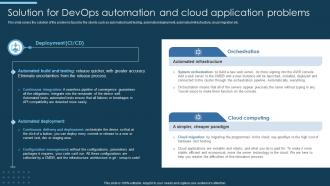 Solution For Devops Automation And Cloud Devops Implementation Andtransformation Service