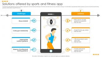 Sports And Fitness App Solutions Offered By Sports And Fitness App Ppt ...
