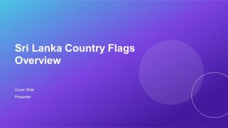 Sri Lanka Country Flags Overview PPT Summary AT