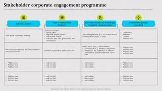 Stakeholder Corporate Engagement Programme Public Relations Strategy SS ...
