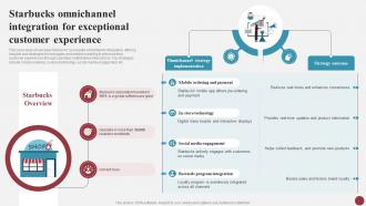 Starbucks Omnichannel Integration For Experience Mastering Cx Excellence Strategies For Success ...