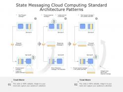 State Messaging Cloud Computing Standard Architecture Patterns Ppt Powerpoint Slide ...