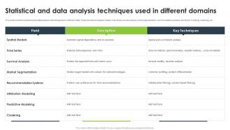 Statistical Analysis For Data Driven Statistical And Data Analysis Techniques Used In Different