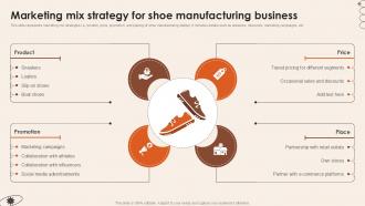 Step By Step Guide To Initiating Marketing Mix Strategy For Shoe ...