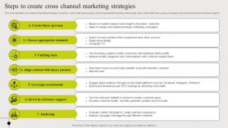 Steps To Create Cross Channel Marketing Strategies PPT Sample