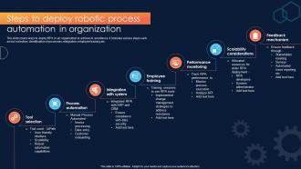 Steps To Deploy Robotic Process Implementing Machine Learning For Achieving AI ML SS PPT Sample