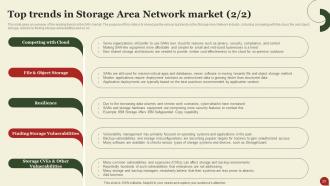 Storage Area Network SAN Powerpoint Presentation Slides PPT PowerPoint