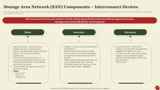 Storage Area Network SAN Powerpoint Presentation Slides PPT PowerPoint