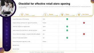 Store Opening Powerpoint Ppt Template Bundles PPT PowerPoint
