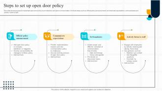 Strategic Guide For Effective Steps To Set Up Open Door Policy PPT Slide