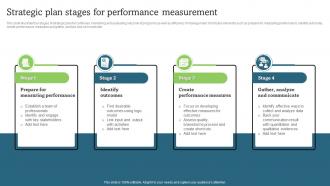 Strategic Plan Stages For Performance Measurement PPT Sample