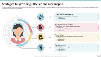 Strategies For Providing Effective End User Support PPT Sample