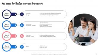 Streamlining And Automating Software Development With Devops Complete Deck PPT Template