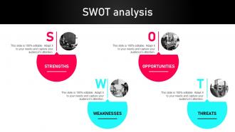 Swot Analysis Tiktok Marketing Guide To Enhance Customer Relationships ...