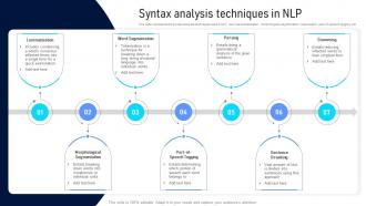 Syntax Analysis Techniques In NLP Natural Language Processing Applications IT PPT Slide