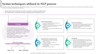 Syntax Techniques Utilized In NLP Process Role Of NLP In Text Summarization And Generation AI SS ...