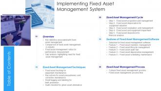 Table Of Contents Implementing Fixed Asset Management System | Presentation Graphics ...