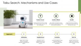 Tabu Search Mechanisms And Use Cases Metaheuristic Algorithms PPT PowerPoint ST AI SS PPT Template