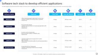 Tech Stack Powerpoint Ppt Template Bundles PPT Sample