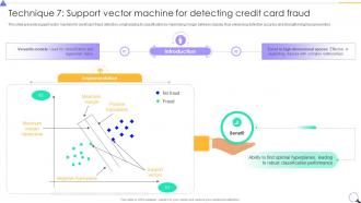 Support Vector Machine - Slide Team