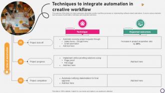 Techniques To Integrate Automation In Creative Workflow Ppt Powerpoint PPT Template