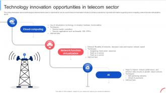 Technology Innovation Opportunities Implementing Data Analytics To Enhance Telecom Data Analytics SS