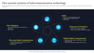 Telecommunication Technology Powerpoint Ppt Template Bundles PPT Template