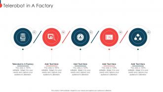 Telerobot In A Factory Ppt Presentation Cpp PPT Sample