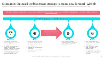Tesla Blue Ocean Strategy Powerpoint Presentation Slides Strategy CD V ...