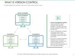 The architecture of open source application git powerpoint presentation slides | Presentation ...