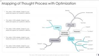 Thought Process Map Powerpoint PPT Template Bundles | Presentation ...